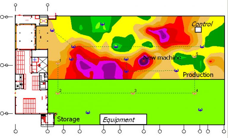 Noise at work: The Hierarchy of Control - Acoustics and Vibration ...
